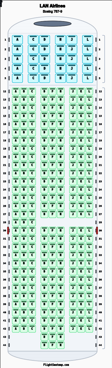 LA810 Seat Map - LAN Airlines Sydney (Mascot) to | Flight Seatmap